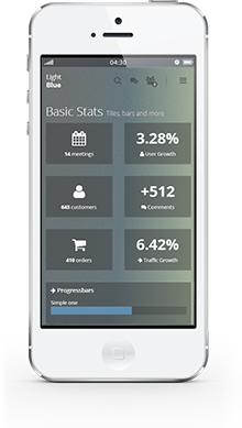 CloudIntegra | Access Login